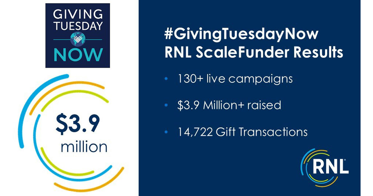 RNL Partners Raise Millions on #GivingTuesdayNow | Ruffalo Noel Levitz