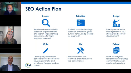 Filling the Funnel With the Right Prospective Graduate Students ...